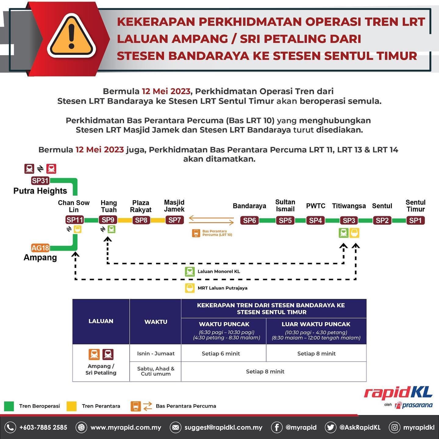 Enam stesen LRT beroperasi semula – Selak-Selak