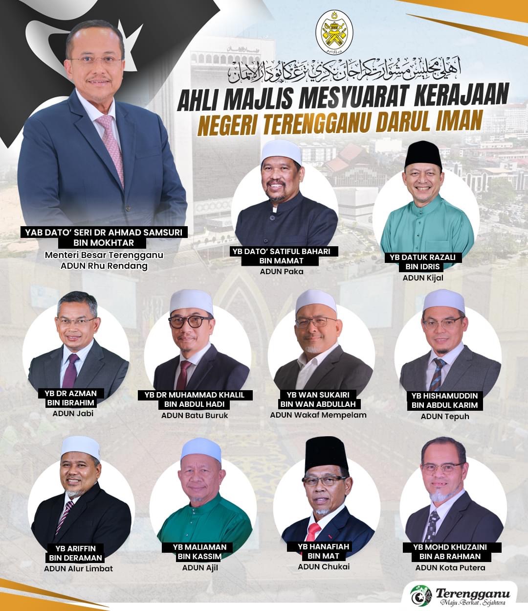 Barisan Exco Terengganu 2023 – Selak-Selak